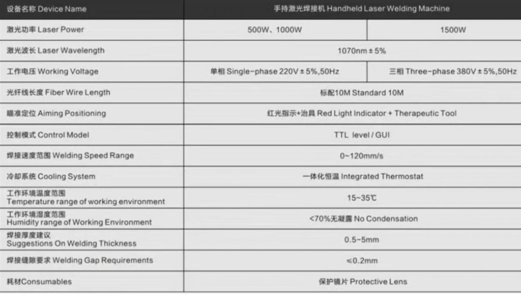 Raymax-Handheld Laser Welding Machine - RAYMAX