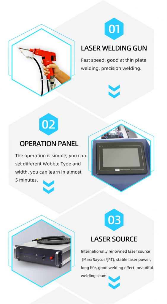 Handheld spot laser welder stainless steel laser welding machine ...